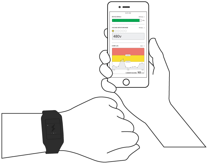 Electrical Safety Wristband - EQUVERA